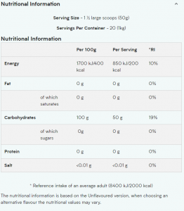 Myprotein 100% Maltodextrin Carbs - Muscle Boost