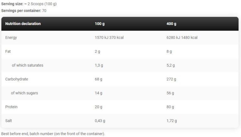 Kevin Levro Legendary Mass 7 kg - Muscle Boost